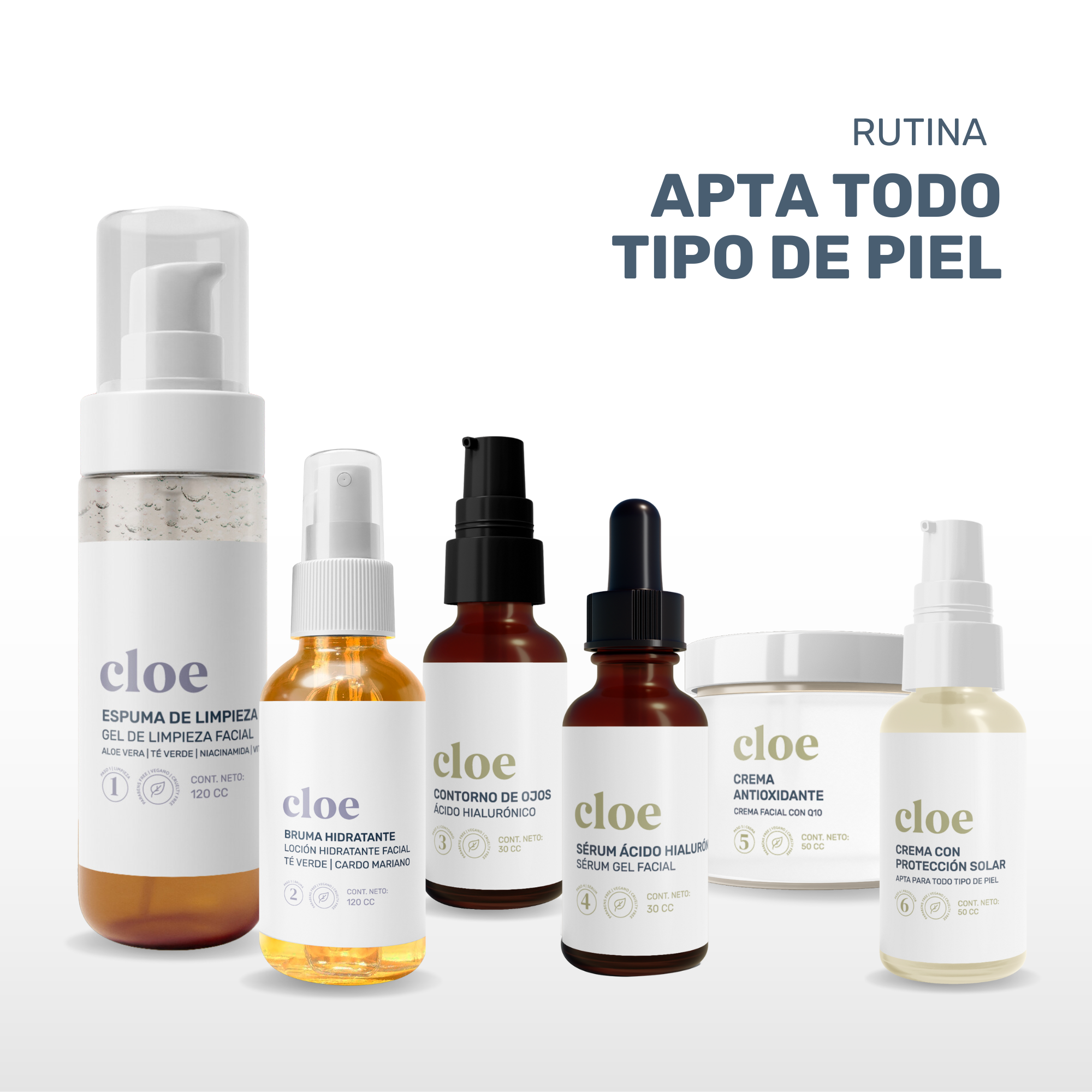 RUTINA APTA TODO TIPO DE PIEL – Cloe Test