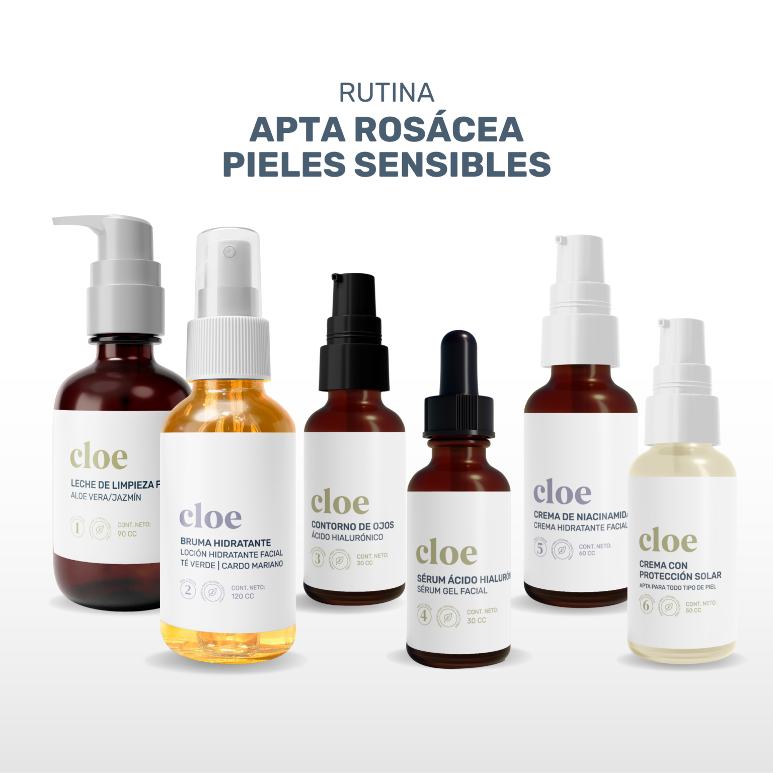 RUTINA ROSÁCEA / PIELES SENSIBLES – Cloe Test