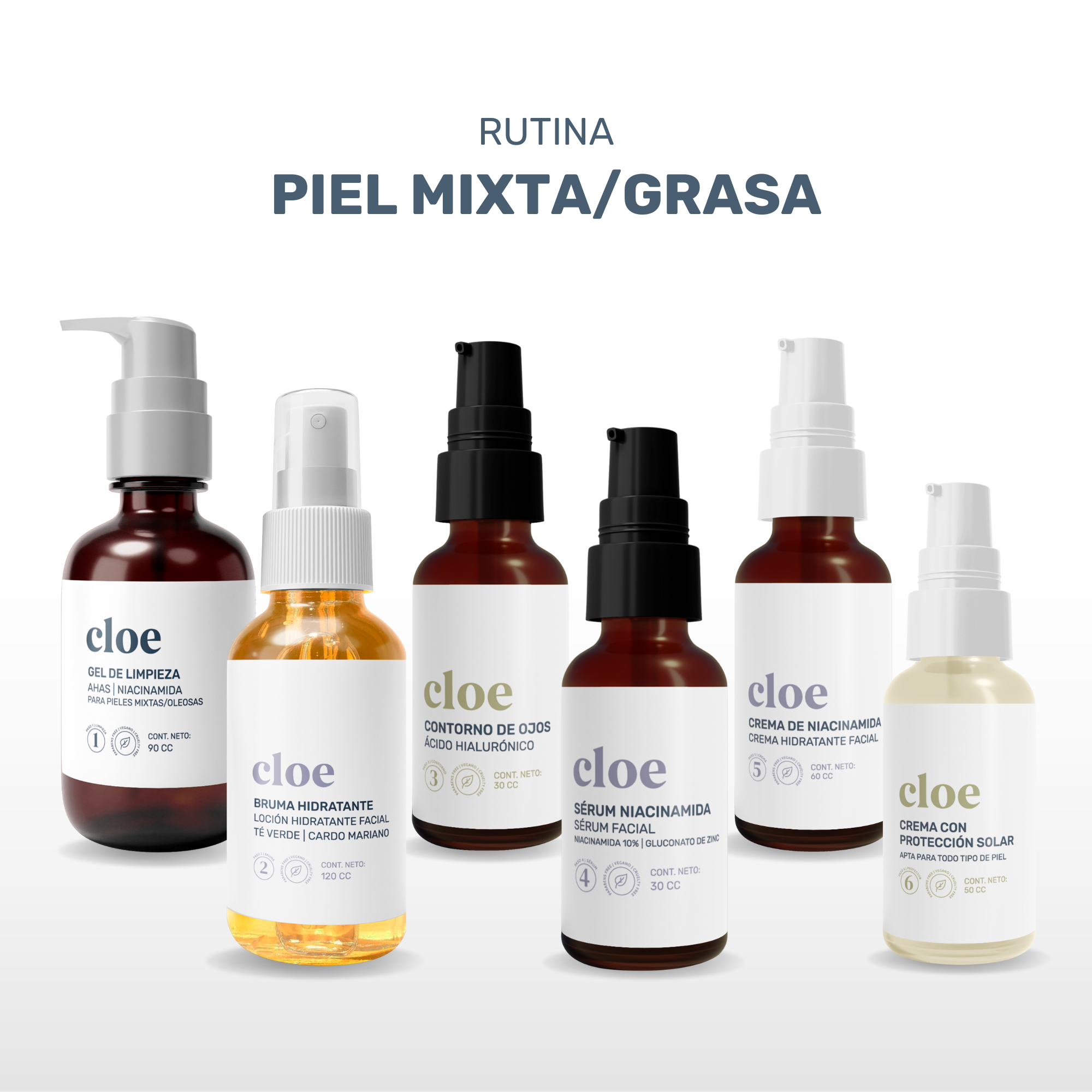 RUTINA PIEL MIXTA / GRASA – Cloe Test