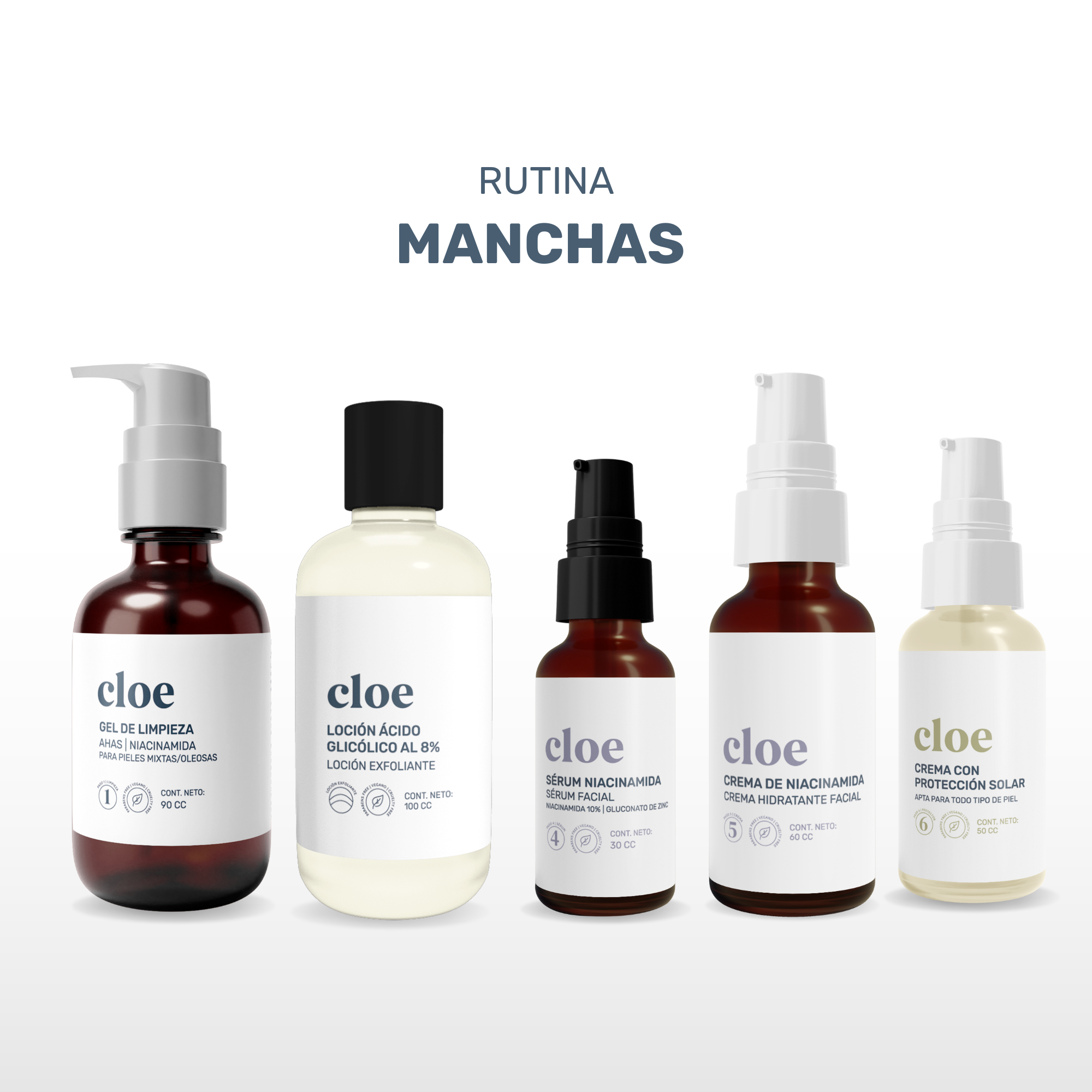 RUTINA PARA MANCHAS DE SOL Y/O MARCAS DE ACNÉ – Cloe Test